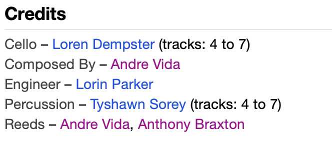 Andre Vida - Anthony Braxton - Loren Dempster - Tyshawn Sorey - Child ...